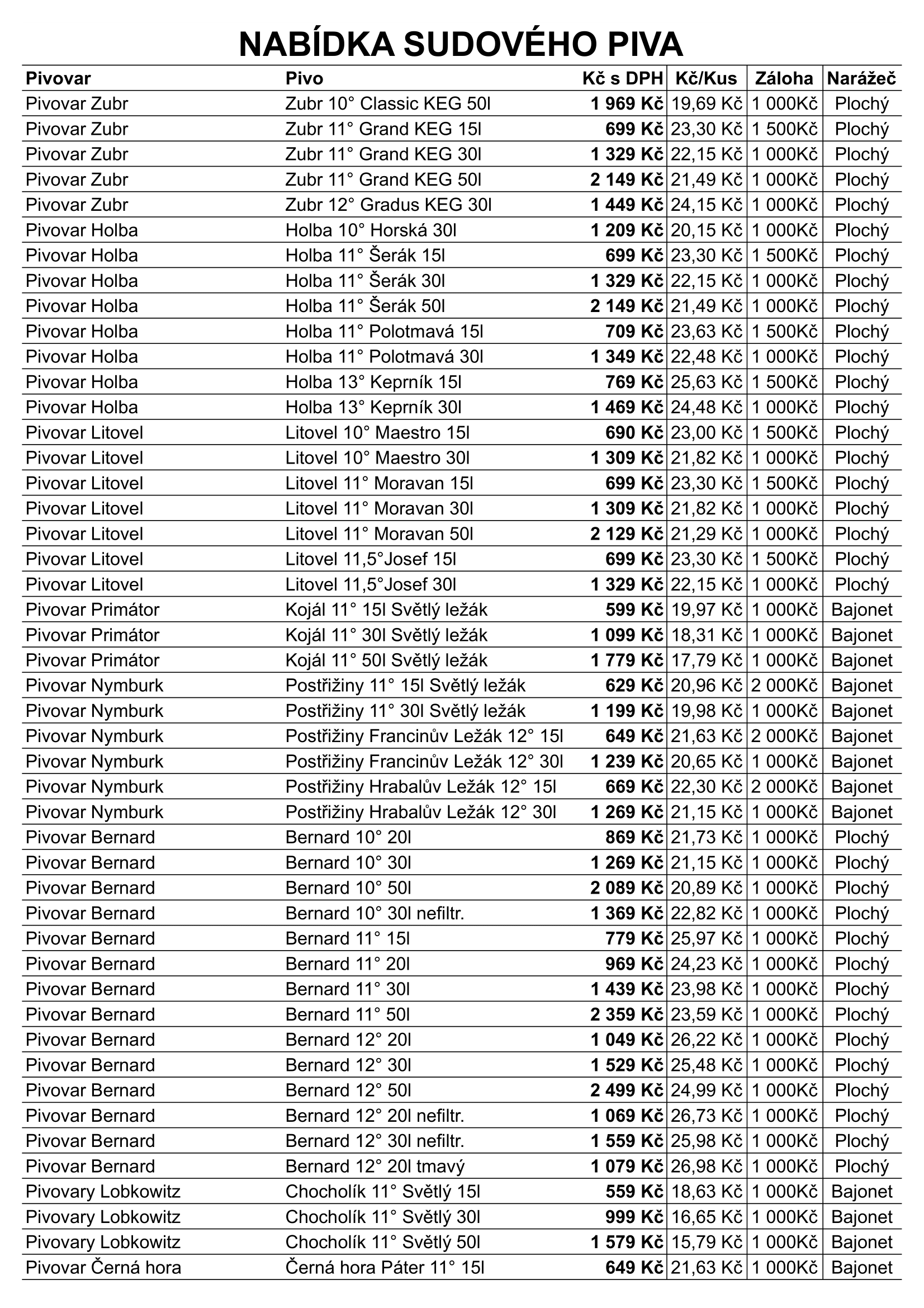 Sudové pivo - JK Drinks s.r.o